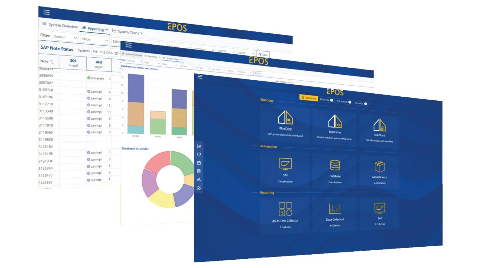 Effective lever SAP Basis automation | E3-Magazine